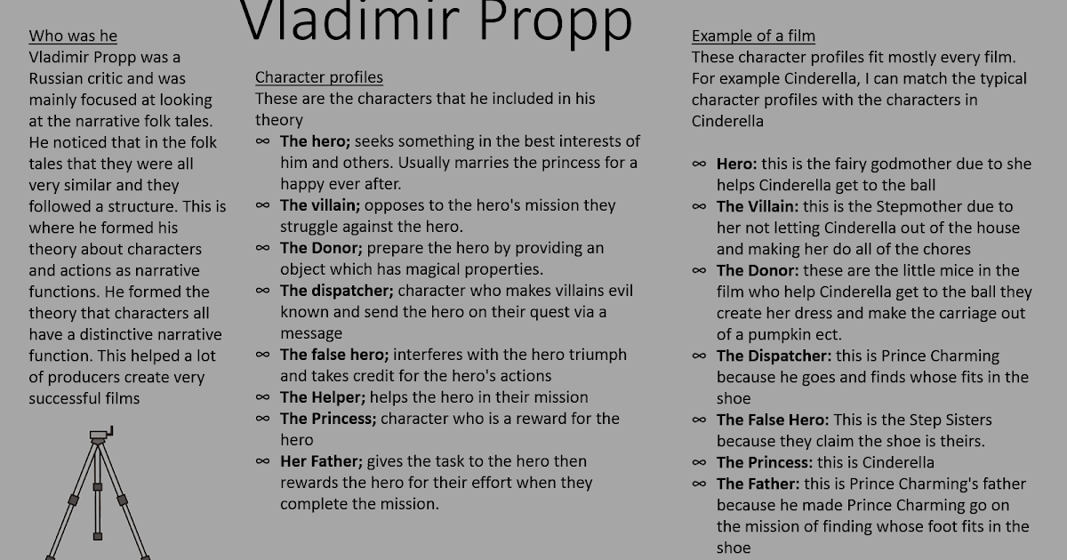 Maisie's film blog : Narrative Theories; Vladimir Propp