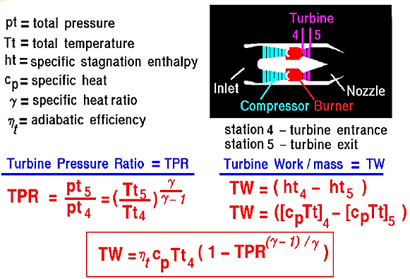 Teknik Mesin - Mesin CAD