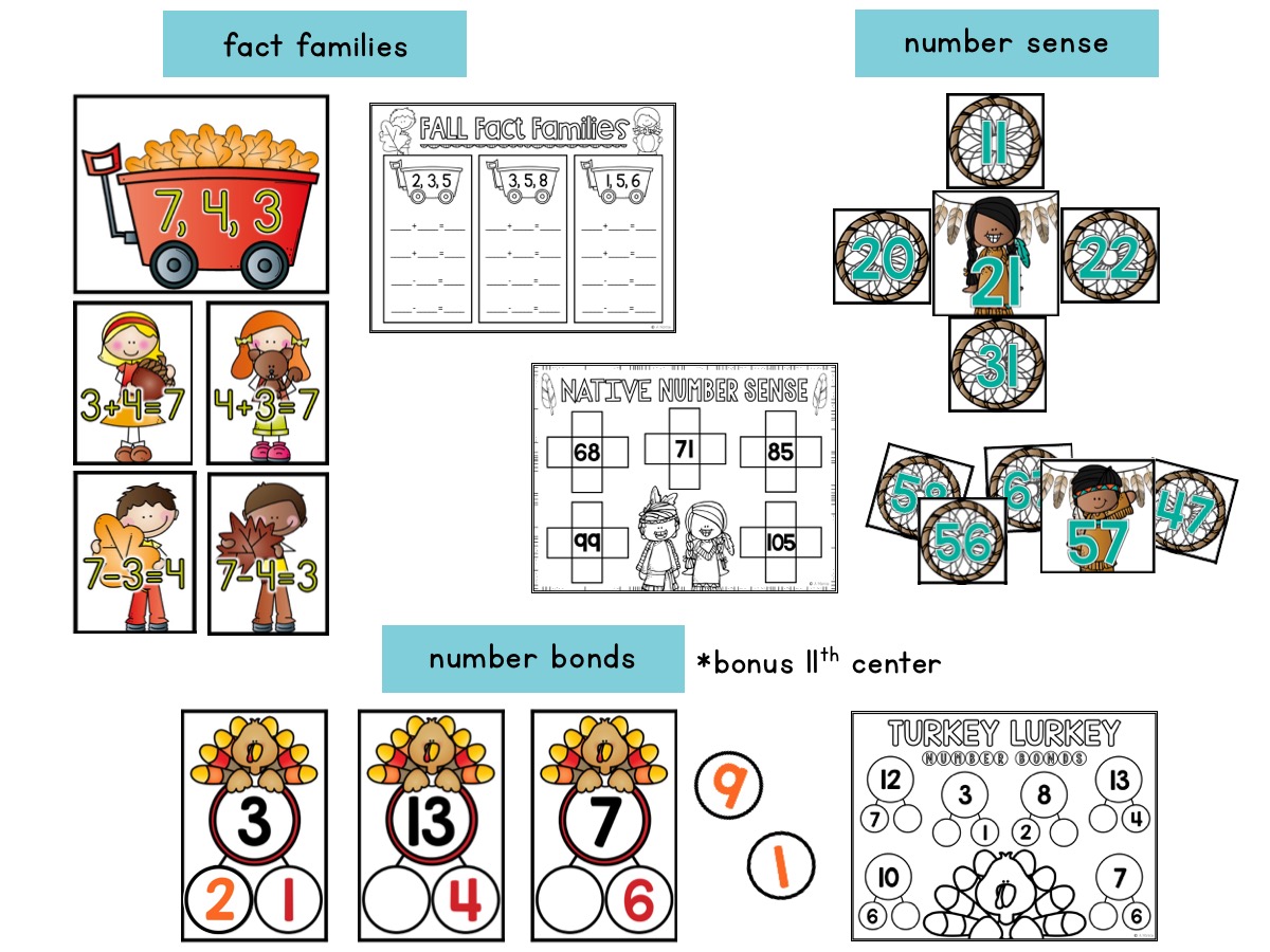 School Is a Happy Place: Hello November {Resources & Ideas, Including ...