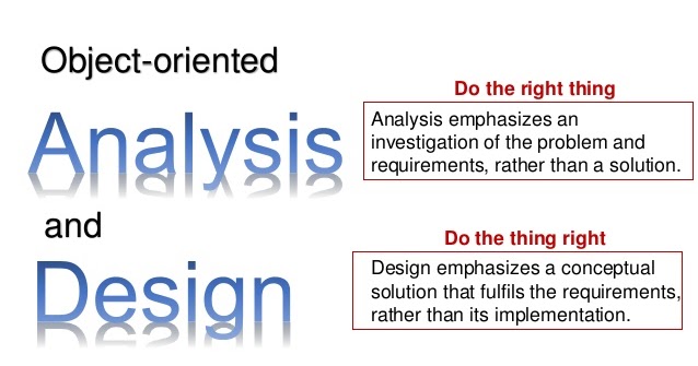 Object Oriented Analysis & Design