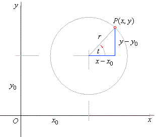 The Mechanical Universe, Physics: Lesson 9 Moving in Circles