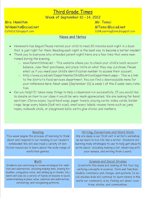 1124LearningZone: What's happening next week in our classrooms!