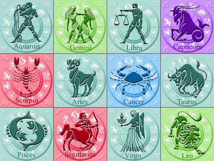Significado dos Signos