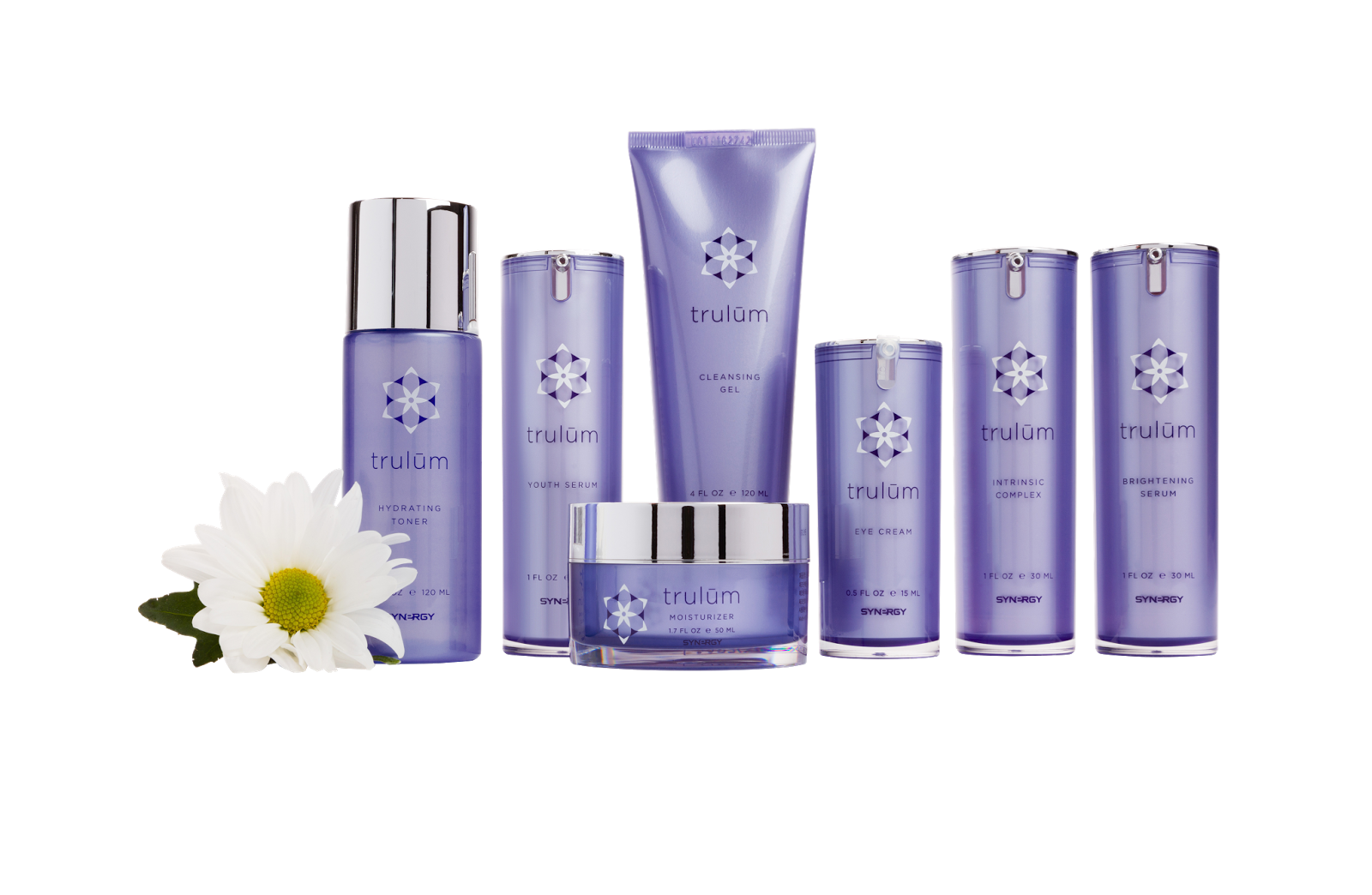 TRULUM NOW AVAILABLE! - Ireland & U.K. - Synergy WorldWide Blog