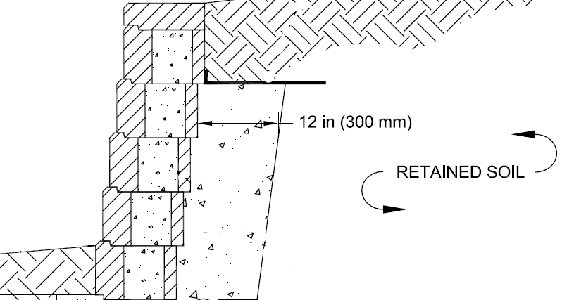 The Allan Block Blog: Are Heel or Toe Drains Necessary?
