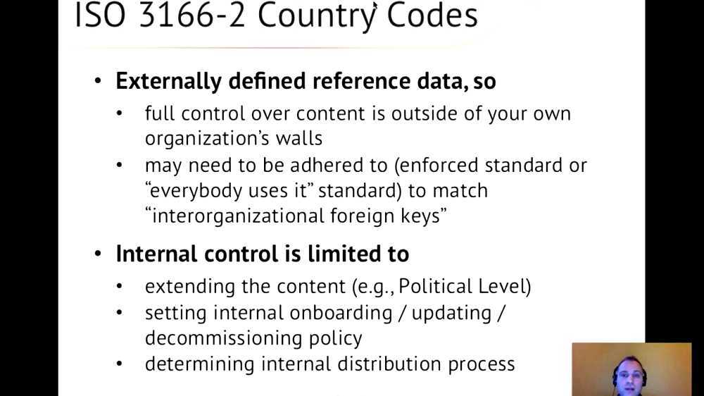 ISO 3166-2