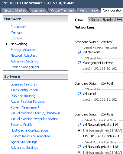 雲端鄉民日記: [VMWare] vCenter無法連結到ESXi主機