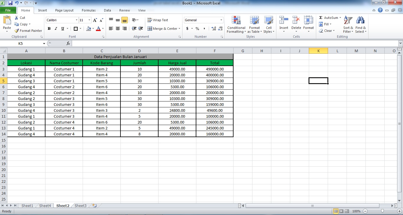 Cara Membuat Pivot Table dan Beberapa Contoh Pivot Table ~ Incredible ...