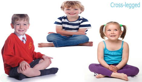 Body Positions Name Meaning & Picture | Necessary Vocabulary ...