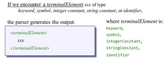 What Is Terminal And Non Terminal In Compiler Design - Design Talk
