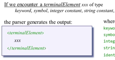 MSP430-RF2500 Hello World: Nand2Tetris : Terminal and Non-Terminal Rules