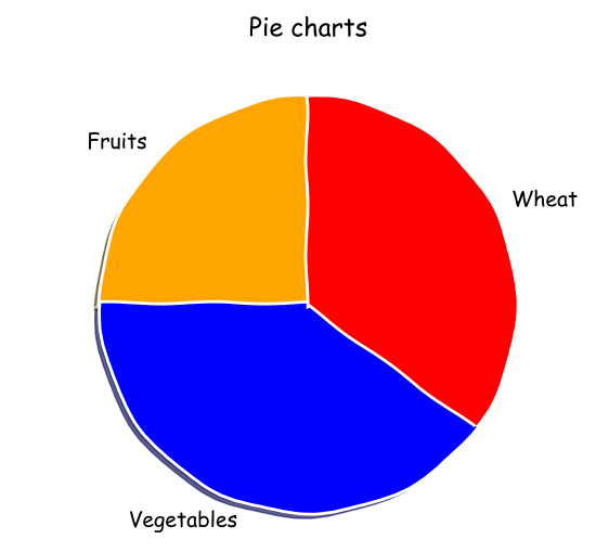 Maxkit: julia Data Visulization