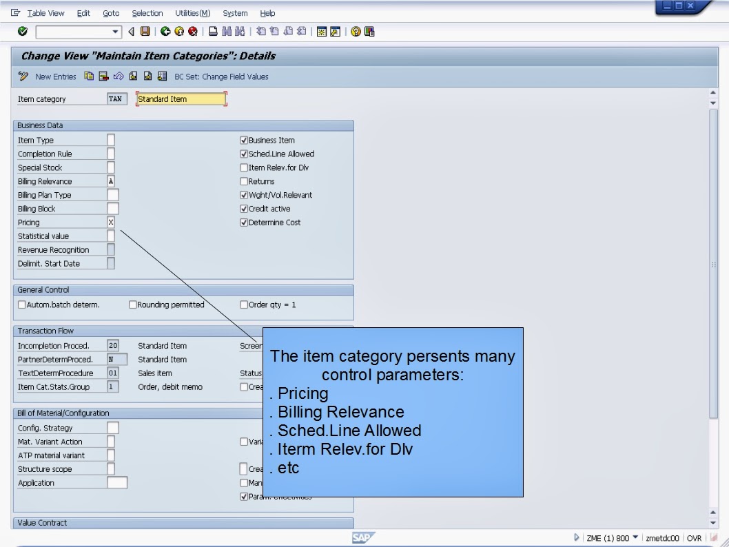青蛙SAP分享 Froggy's SAP sharing: SD Item Category Determination