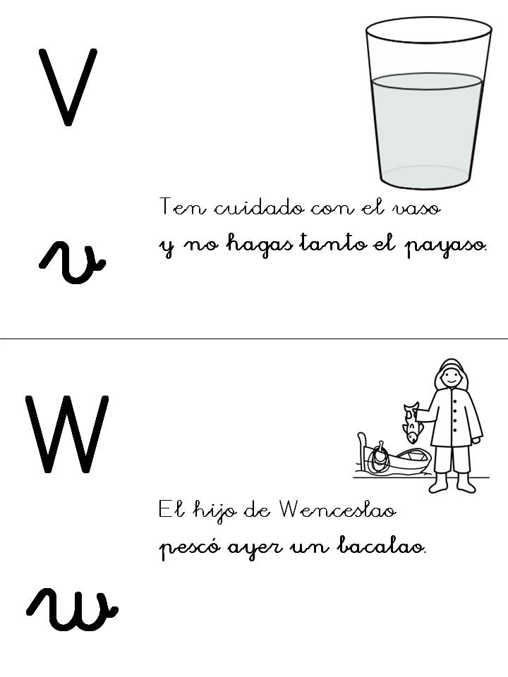 Maestra de infantil: Rimas del abecedario