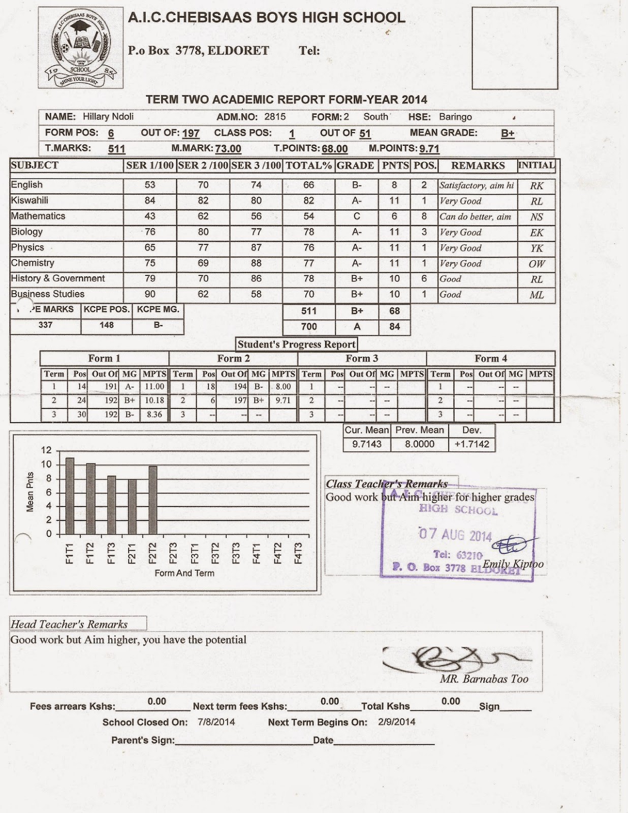 Bees in Kenya: Posting grades and moving forward!