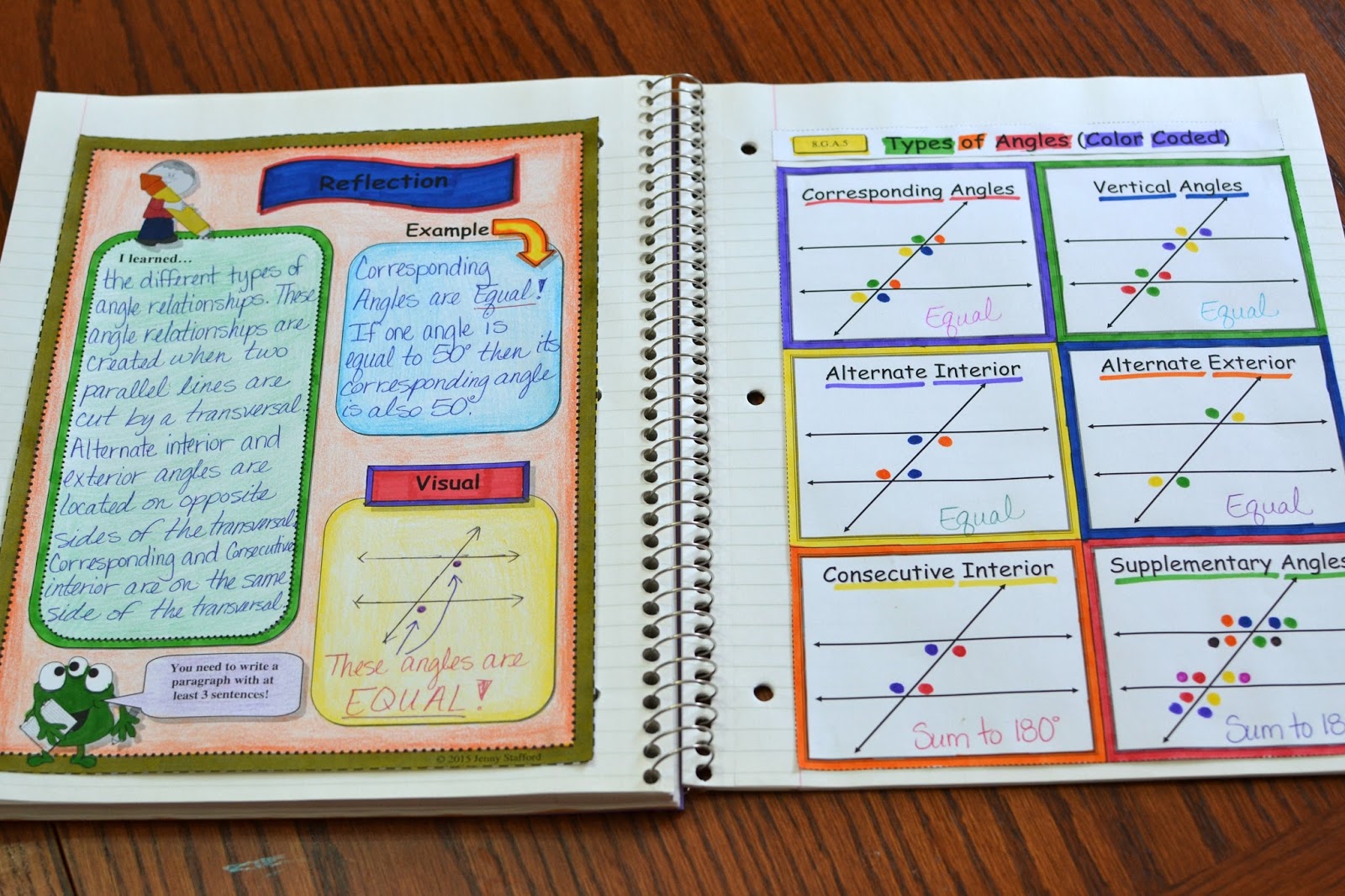Math In Demand 8th Grade Math Interactive Notebook Math In Demand 8th Grade Math Interactive Notebook