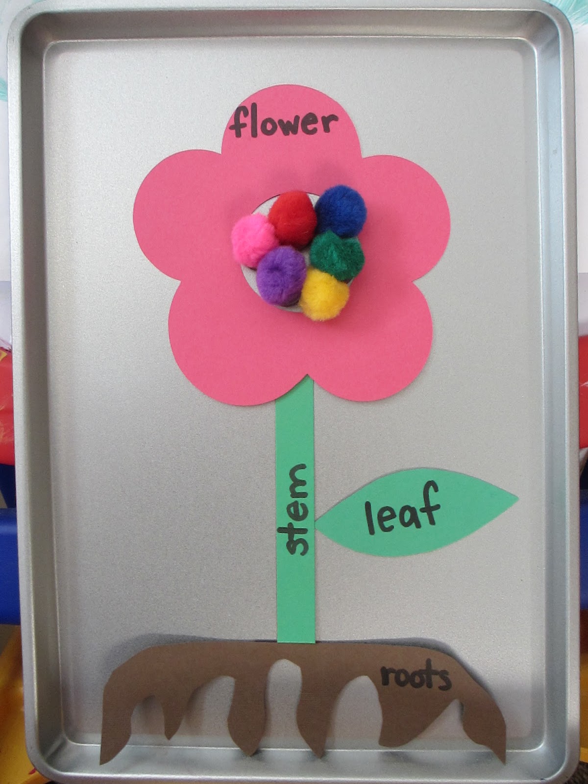 Teaching Munchkins: Flower Power Continues...!