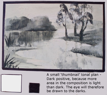 Claves Tonales y Plan Tonal | Mundo Artìstico