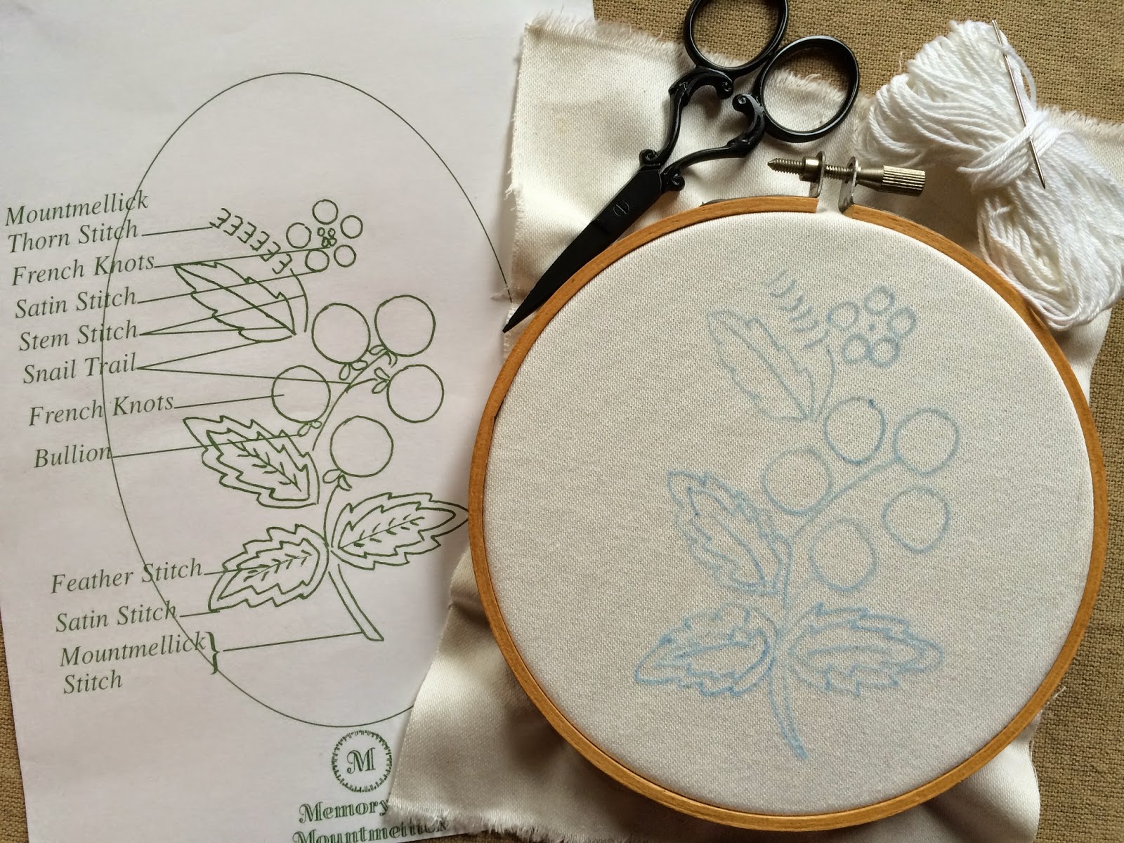 feeling stitchy: Mooshie Stitch Monday: My First Mountmellick ...