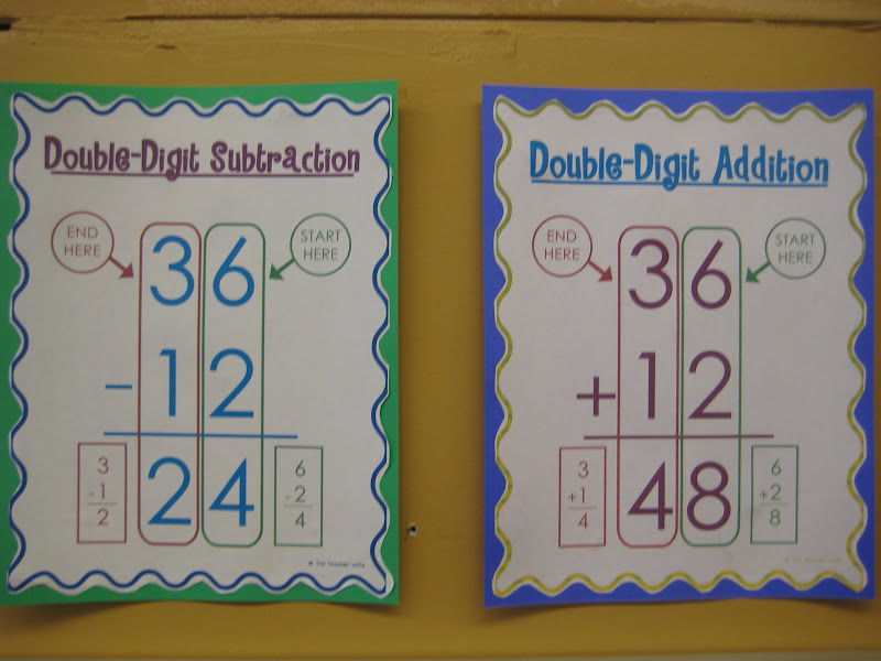 Ms. Liebel's Classroom: Double Digit Math Signs