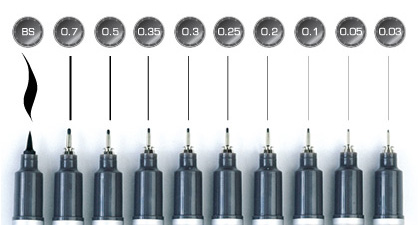 Alat Gambar Dasar Bagi Mahasiswa Arsitektur - Arsitek-tung!