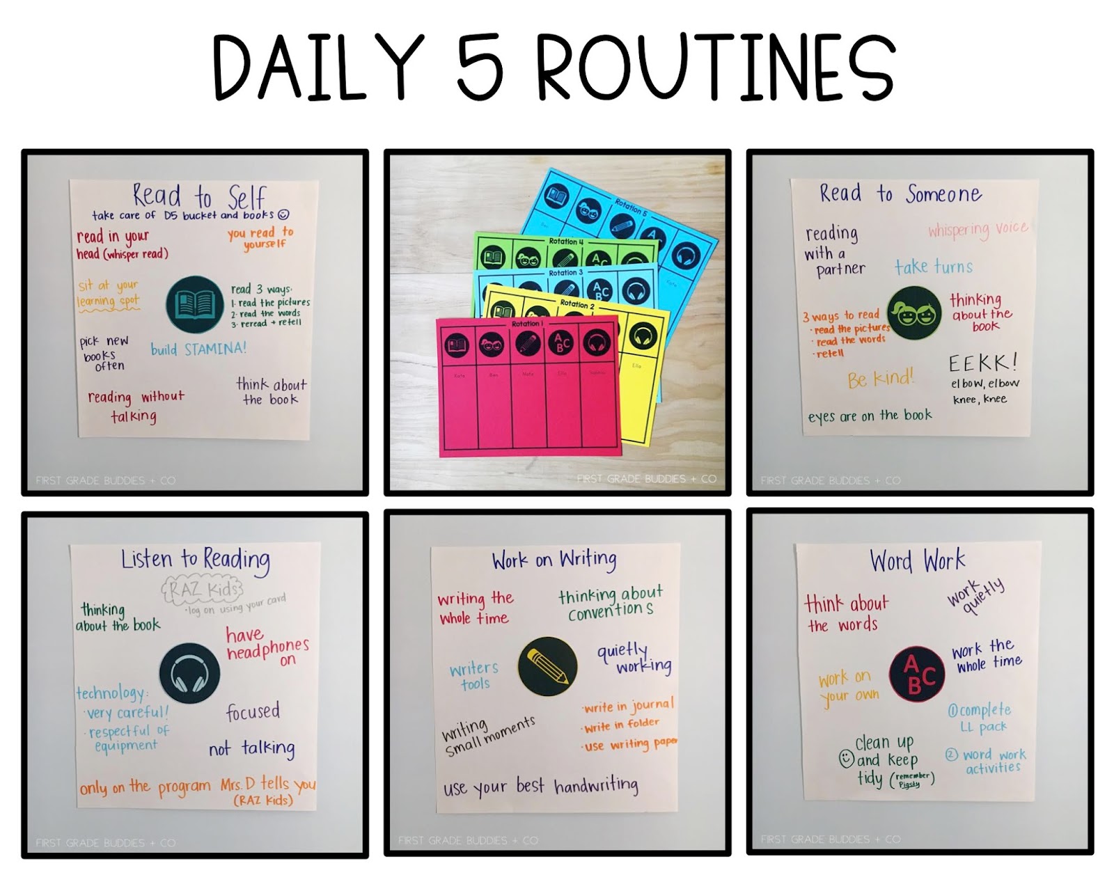 Setting Daily 5 Routines and Procedures | First Grade Buddies