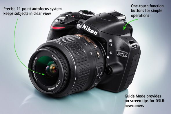 Mari Mengenal, Apa Itu Kamera DSLR? | M P H A R T A D I N A T A