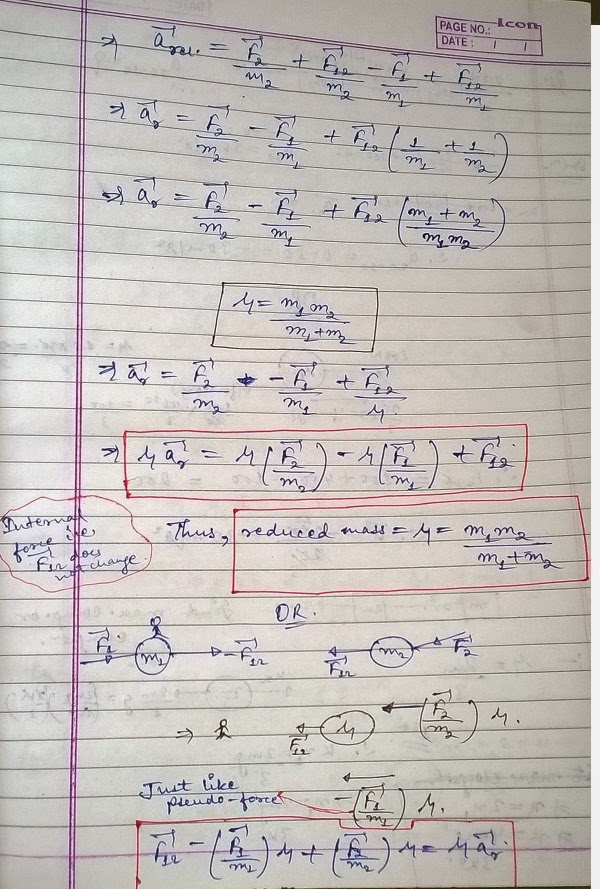 SOLUTIONS TO I E IRODOV BY RKH: REDUCED MASS CONCEPTS