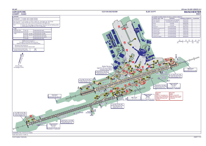 Vince's World: Manchester ATC visit