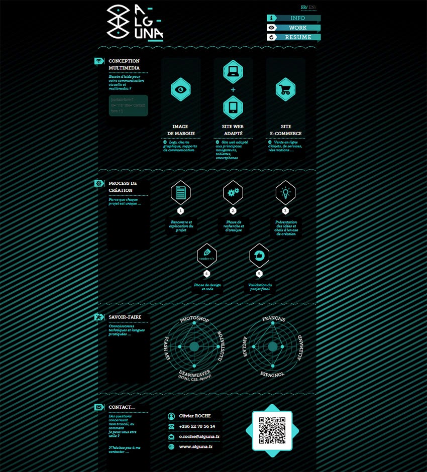 Web Design and Usability Analysis: Hexagon-shape trend in web design