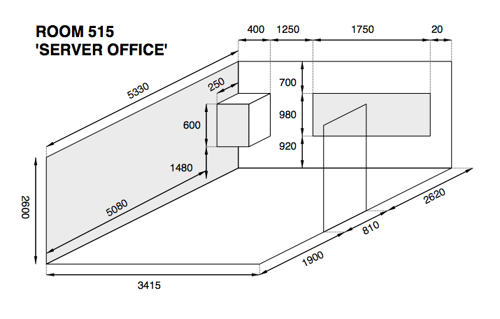 little-scale: Diagrams of Rooms