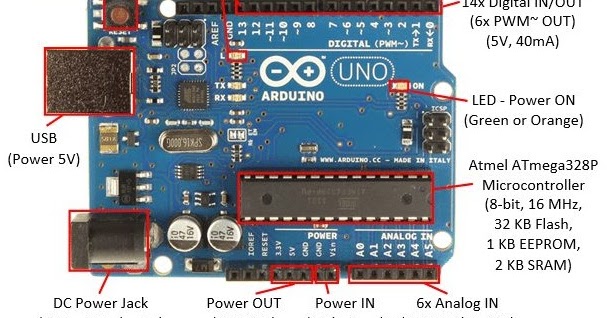 Programacion en Arduino: Laboratorio 9