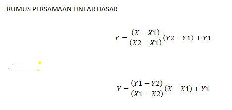 Ahmad Faisal Notes: Rumus persamaan linear