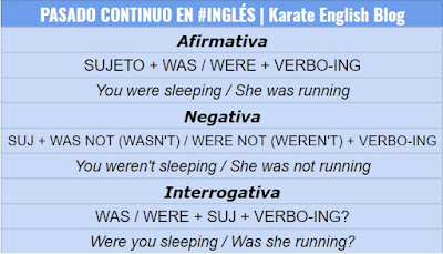 👊 Pasado SIMPLE y CONTINUO en Inglés