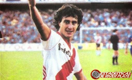 Estadísticas de River Plate: Máximas presencias en Copa Libertadores