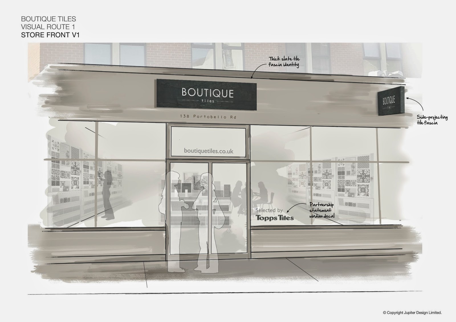 Dennis Pettit Copy & Concepts