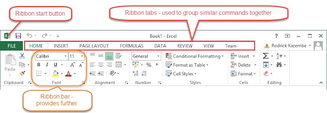 Mengenal Microsoft Excel dan Fitur di Microsoft Excel - Blog Iseng ...