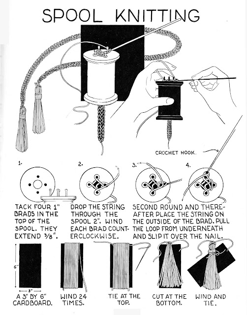 Progress is fine, but it's gone on for too long.: Fun with wooden spools