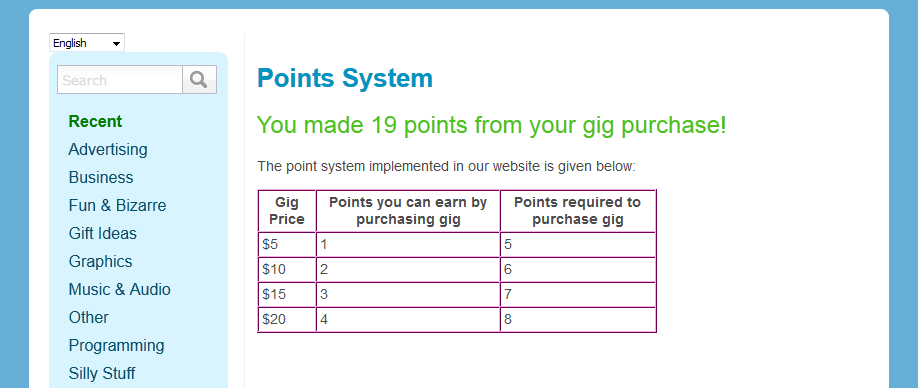 Fiverrscript Modules: Points System Module