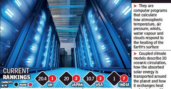 Twenty22-India on the move: New supercomputer for more accurate weather ...