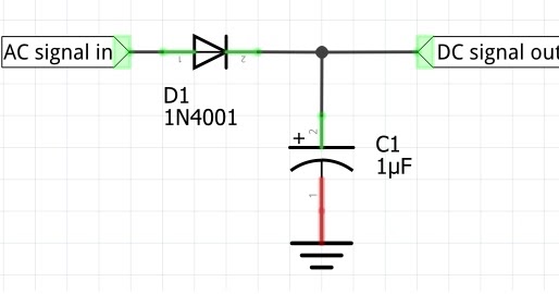 Electronics, Raspberry Pi and Home Automation : Measuring Power Using a ...