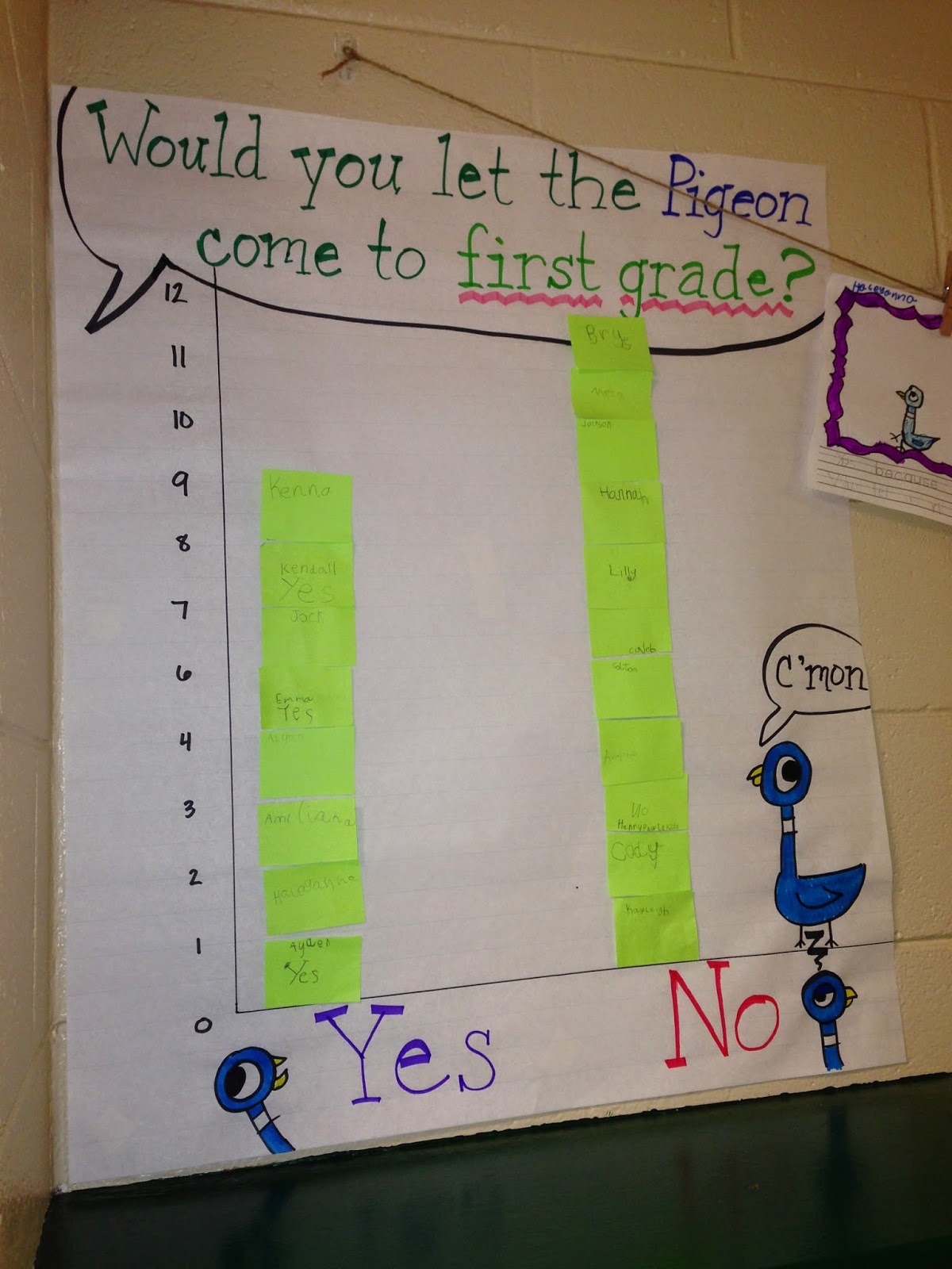 Tried & True: The First Days of School