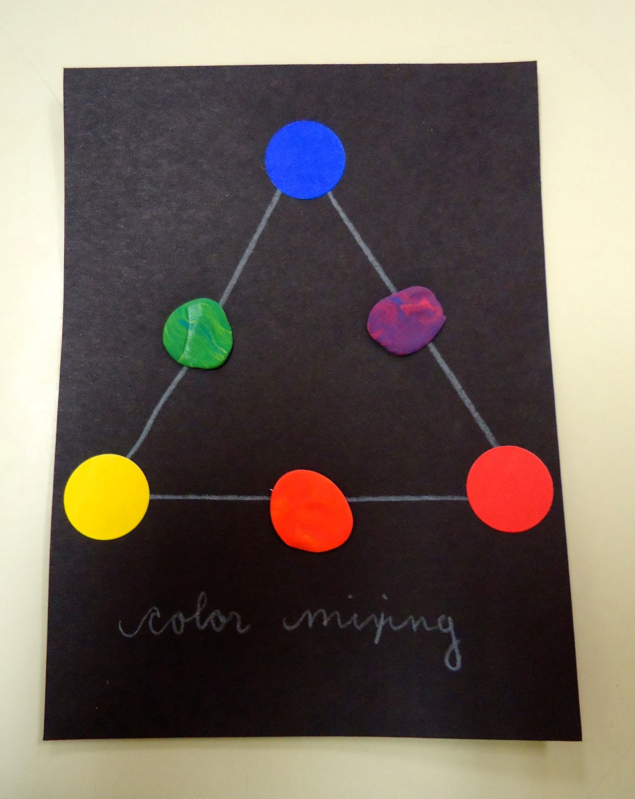 To the Lesson!: Color Mixing with Model Magic