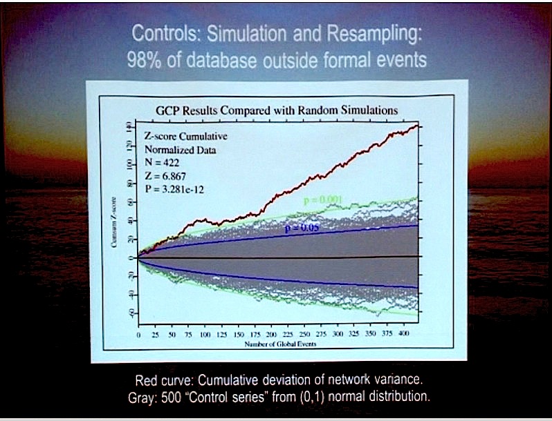 The Big Study: NELSON Two, Too: "Roger that. Over and Out [Proctor?]."