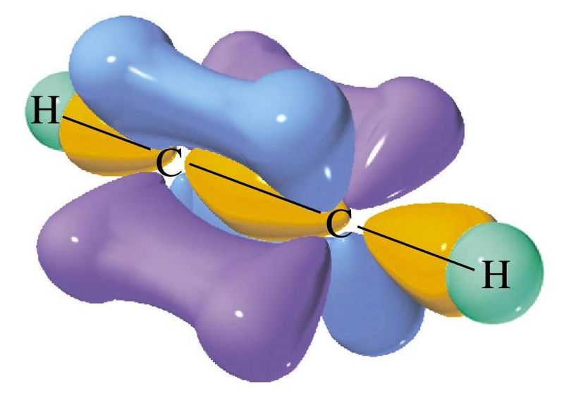 L'angolo della Geologia: Chimica - Idrocarburi - Alchino - Etino ...