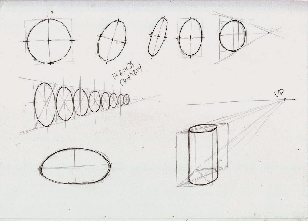 Weekly : Doodles and tuts: Drawing a circle: One point perspective