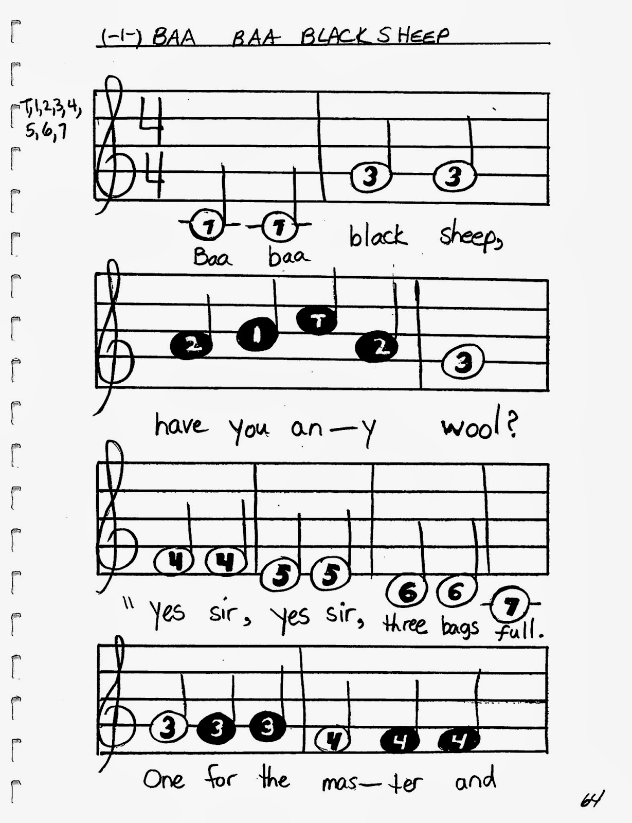 Miss Jacobson's Music: TONETTE SONG BOOK: PAGES 62-65 (Plus LION SLEEPS ...