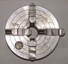 Various Types of Work Holding Devices