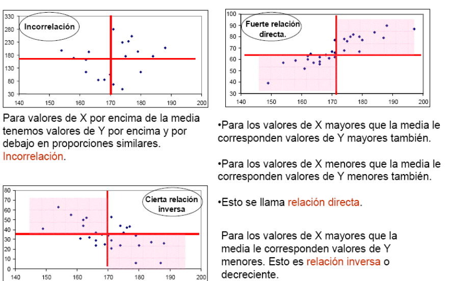 La (E)nfermera (T)ambién (I)investiga (C)aso(S)