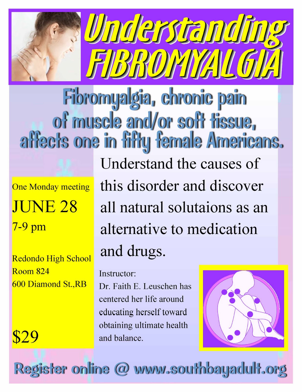 fibromyalgi: Förstående